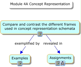 module4a