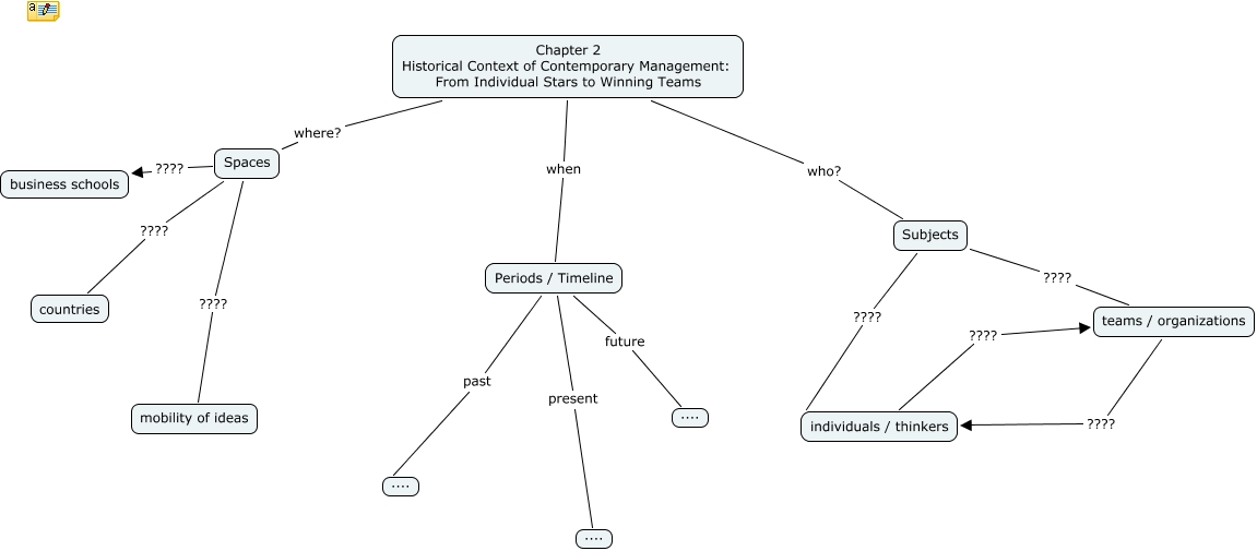 ch02_basic_concepts - cmap for historical chapter?