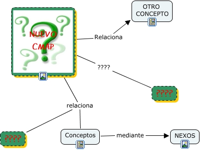 Ejemplo - ¿Cómo se realiza un Cmap?