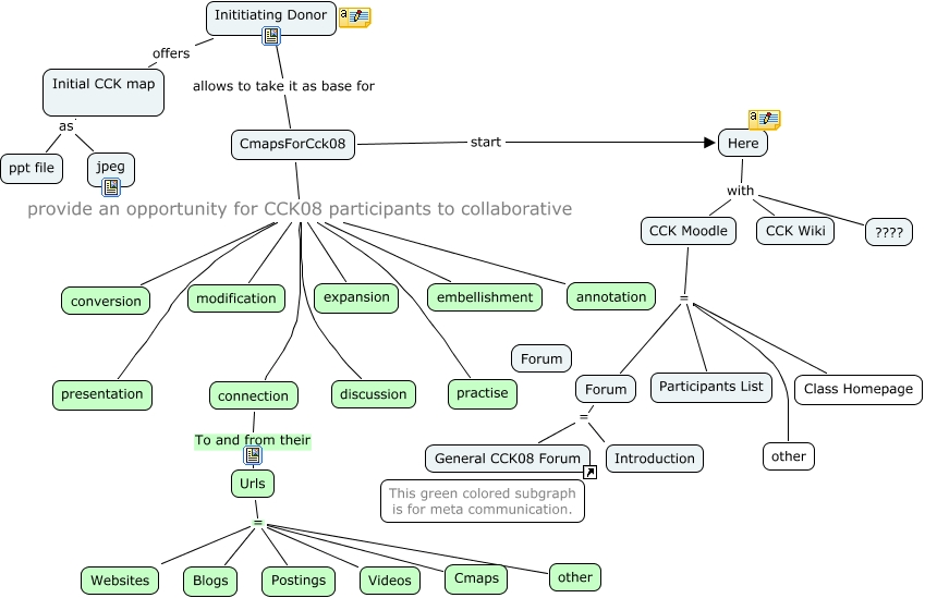 InitialMap - What are the active regions in CCK08 as represented by the ...