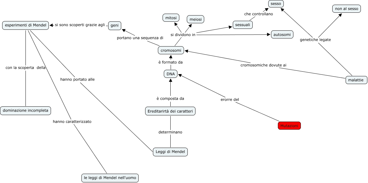 Index [skat.ihmc.us]