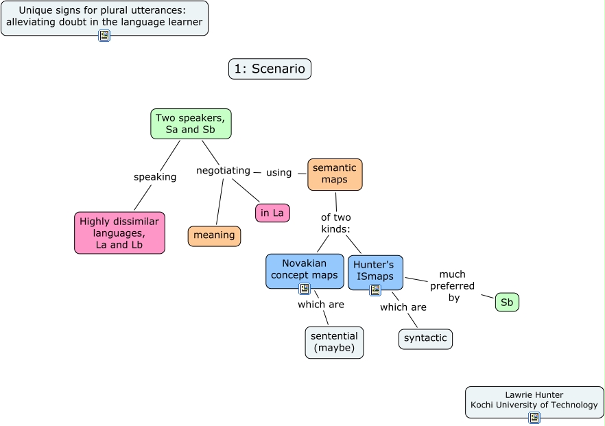 hunter_semiotics10_1