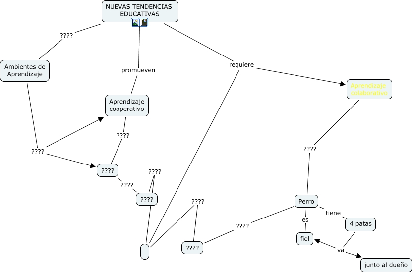 pruebita - Qué importancia tiene la educación a distancia