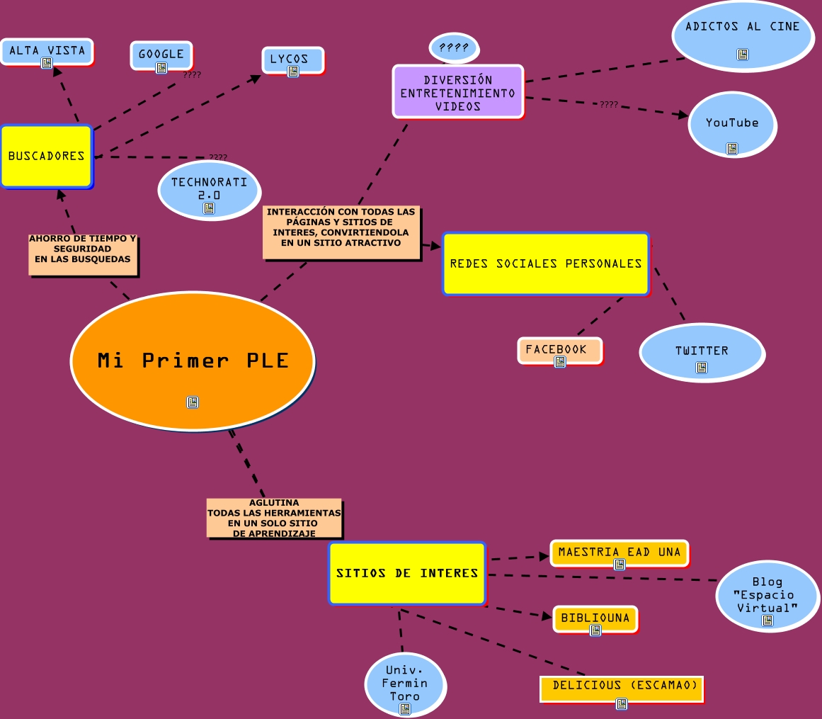 DAVID JOSE ALVAREZ.MEAD.UNA. MI PRIMER PLE - DAVID JOSE ALVAREZ