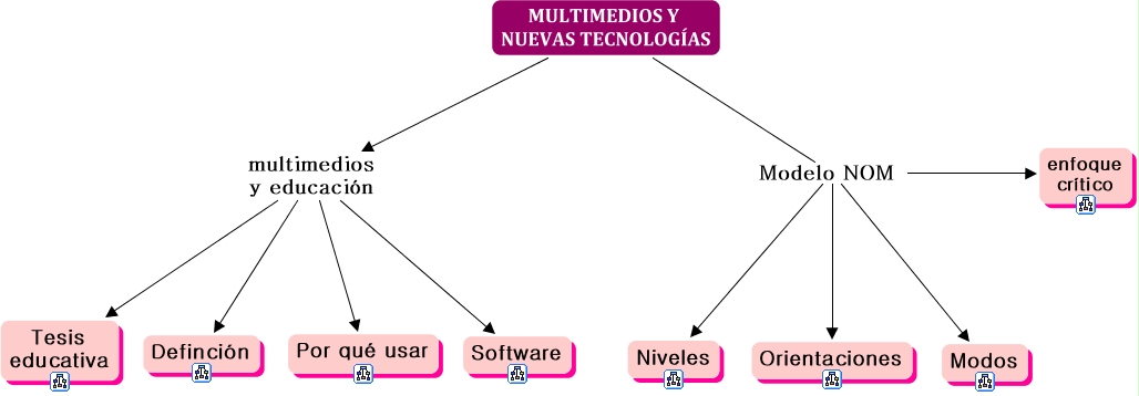 1_multimedios_tec