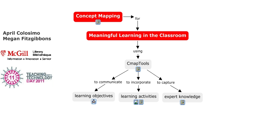 CmapTools_April2011