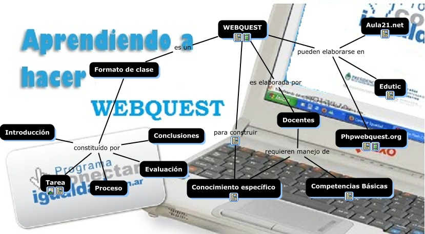 webquest