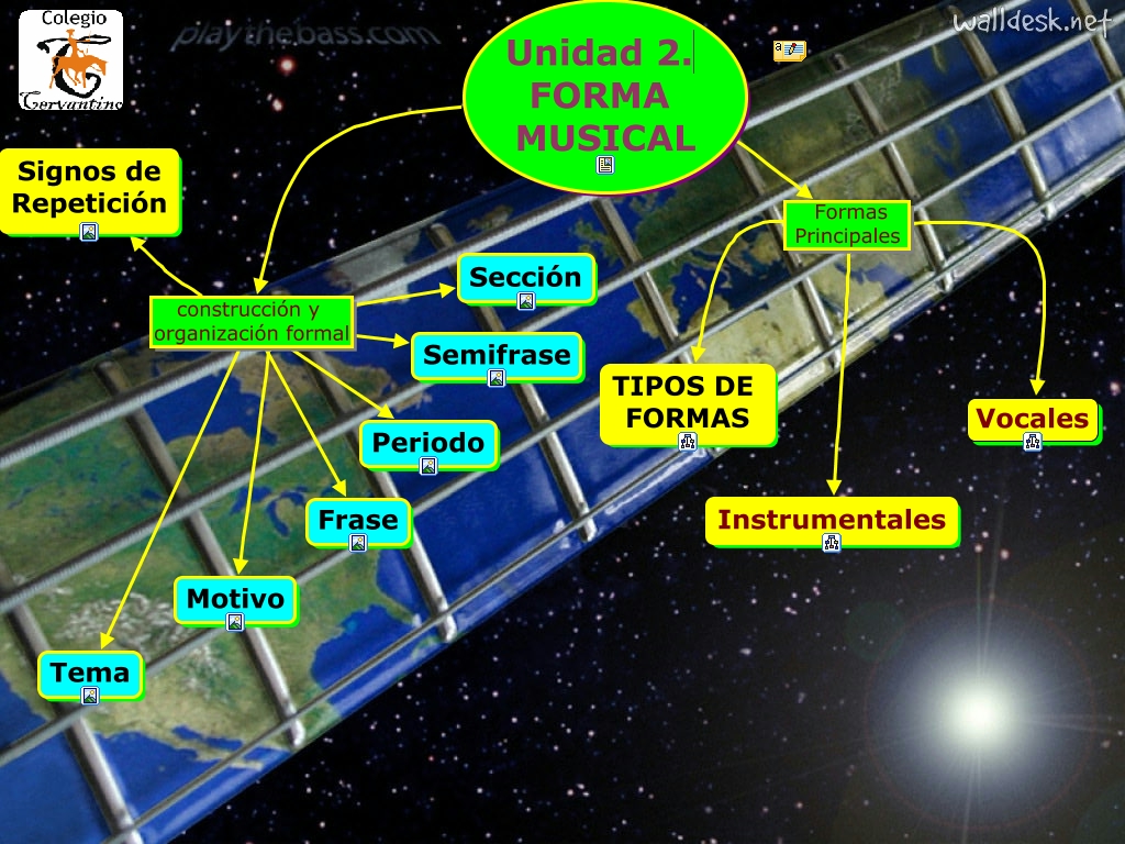 Forma Musical
