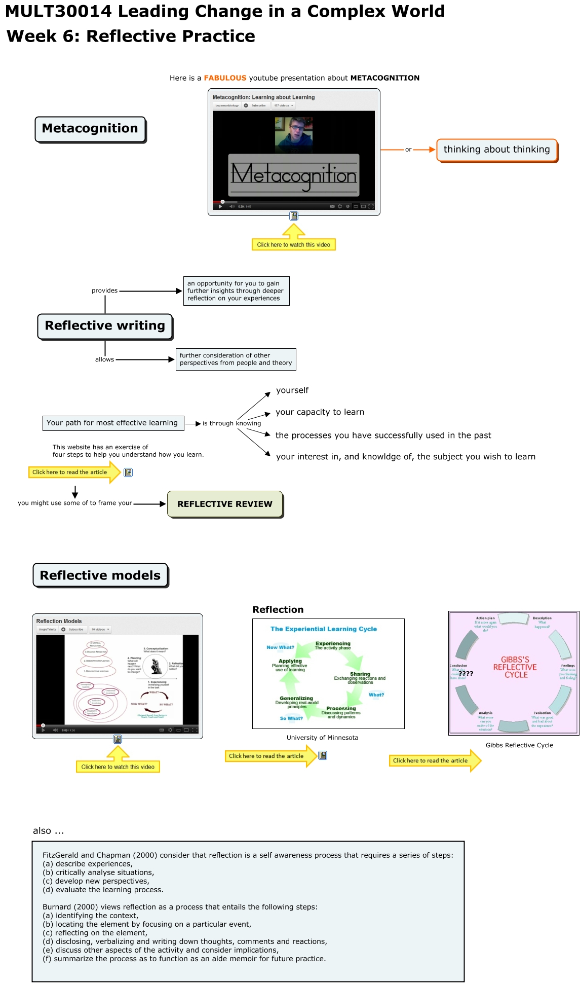 week6-reflective-practice