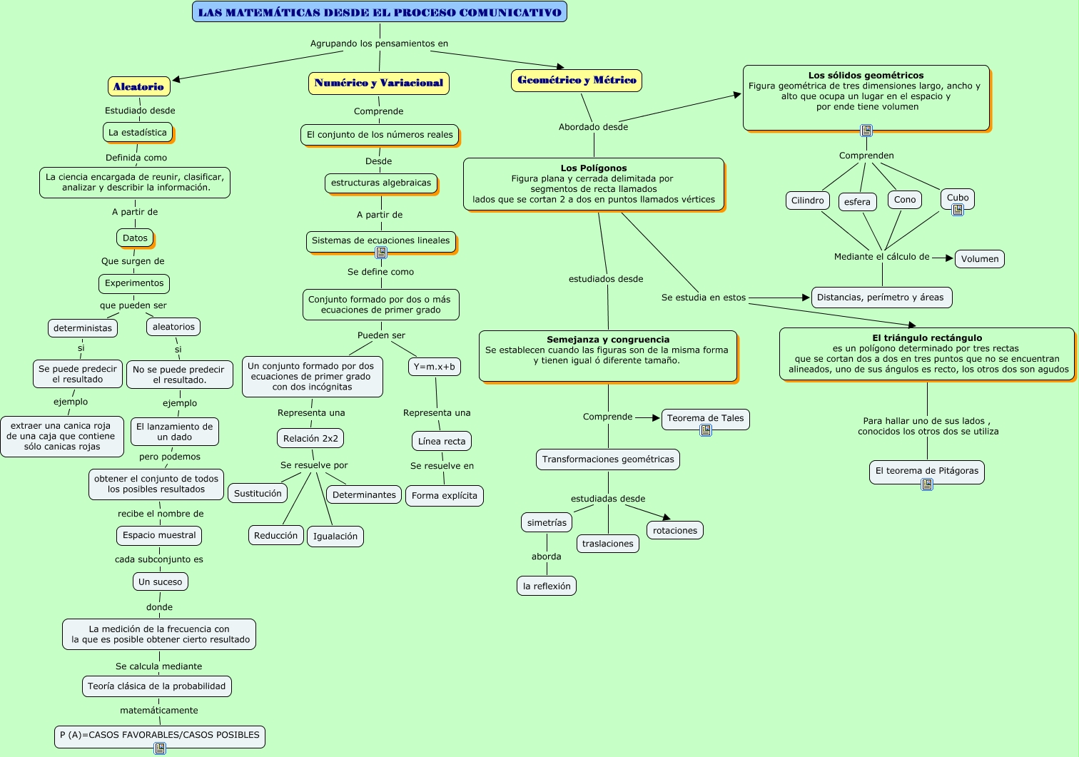 ppt_SISTEMA_DE_ECUACIONES-2