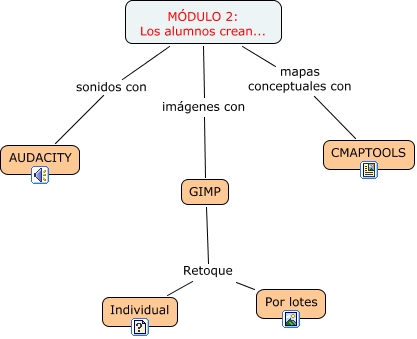 Gracia_Raquel_Modulo02