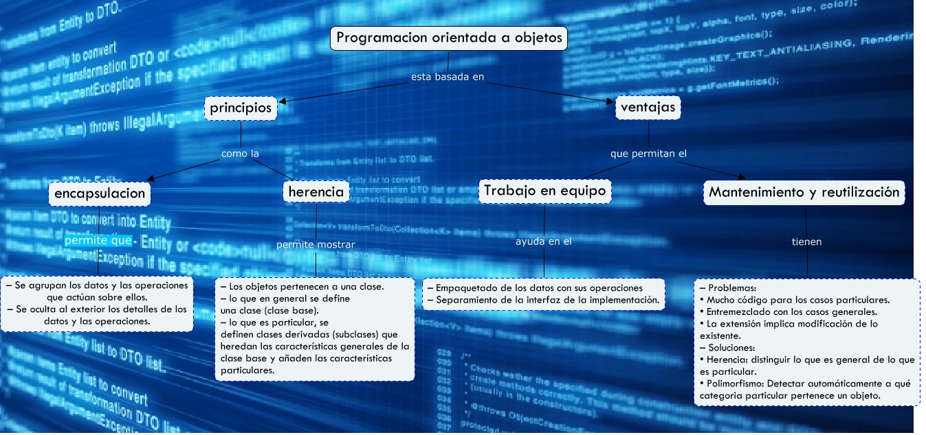 proyecto-programacion orientada a objetos