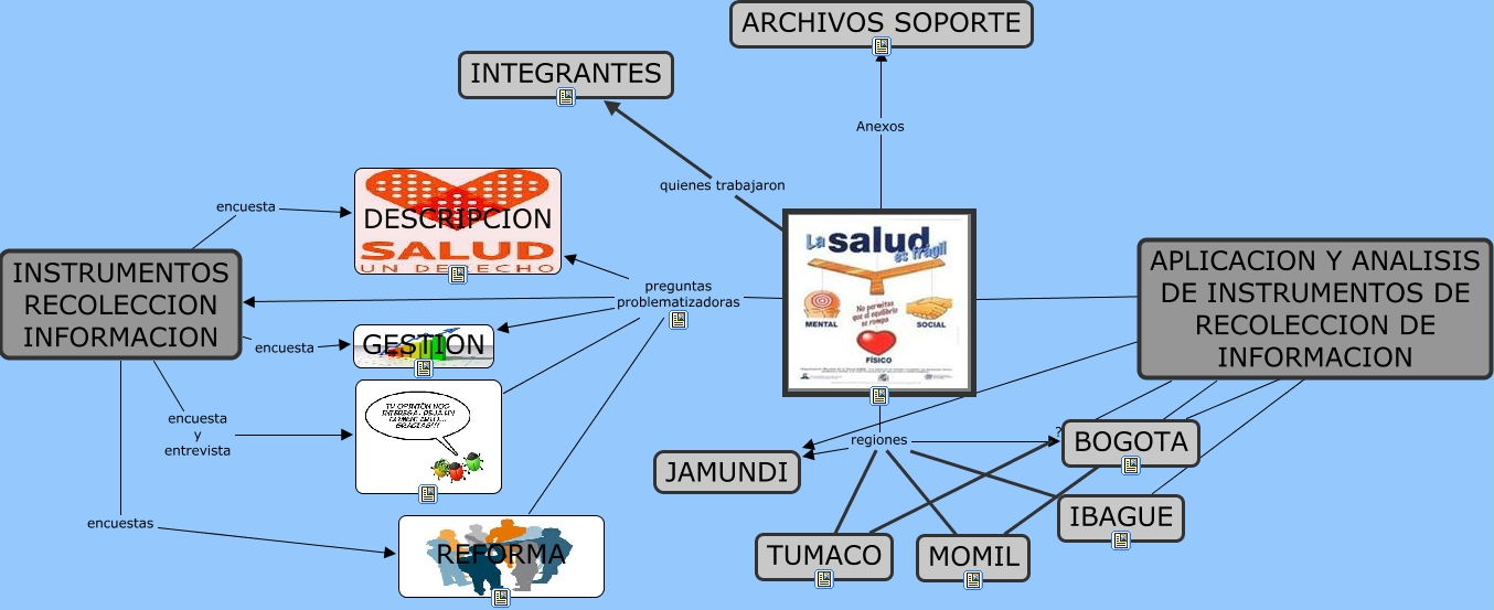MAPA_CONOCIMIENTO
