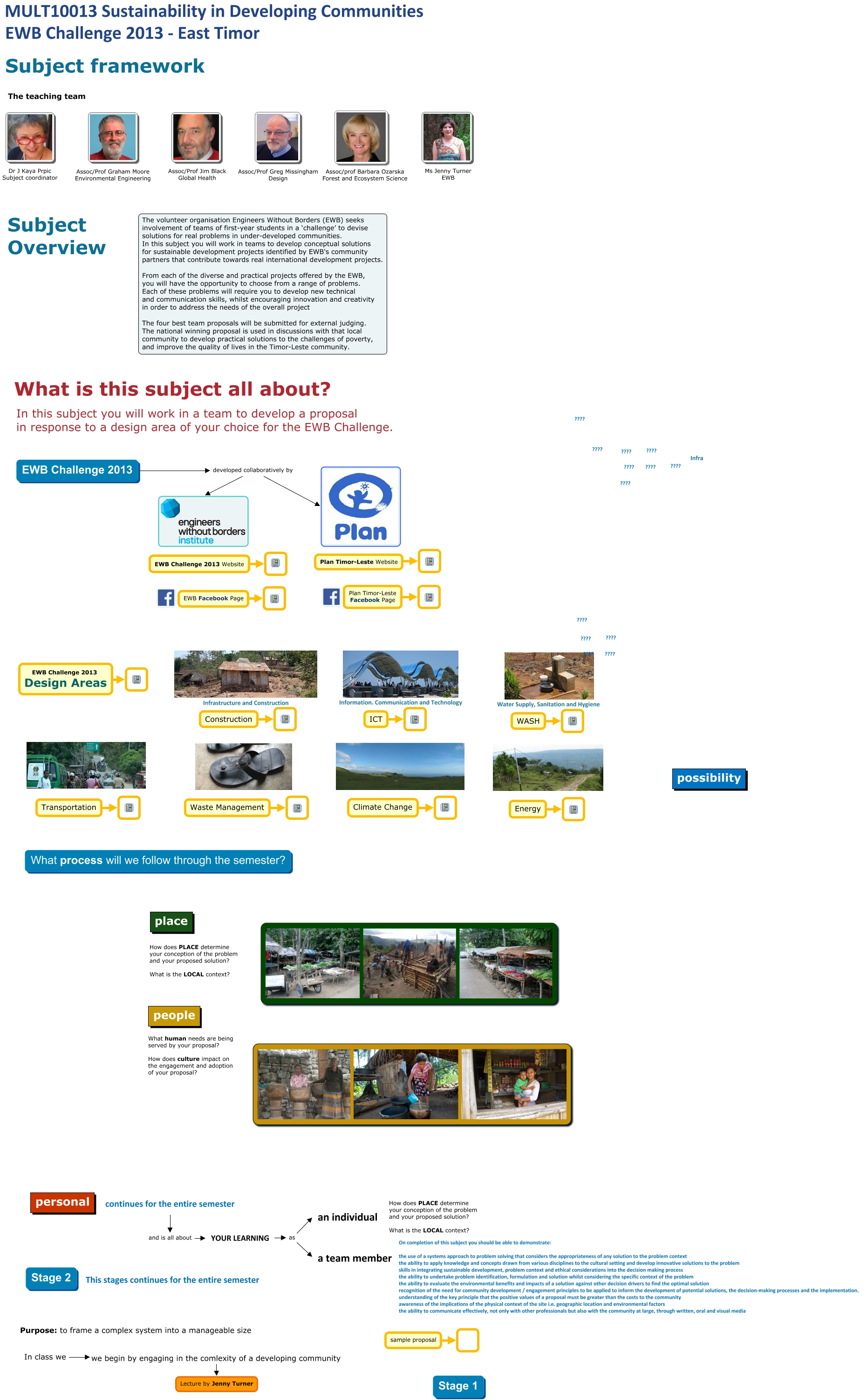 MULT10013-SubjectOverview2013