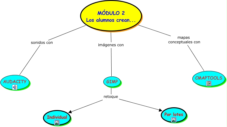 GARRIGA_INIGO_MODULO02