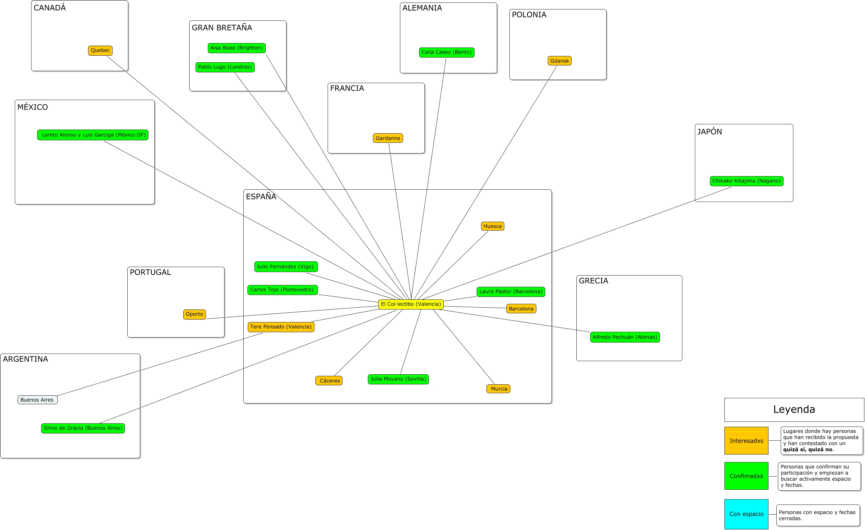 El_col·lectibo_micrometrajes_2014
