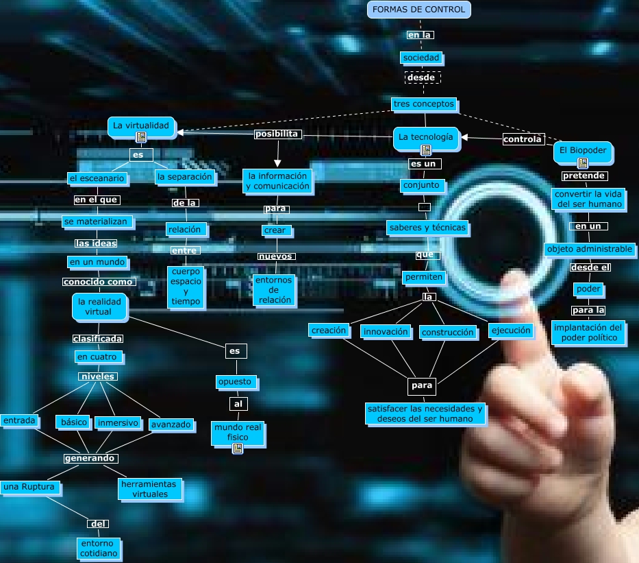 Conceptos de tecnología, biopoder y virtualidad