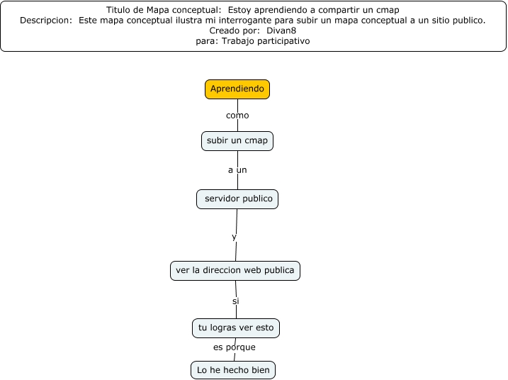 miprimer_cmap-Vane