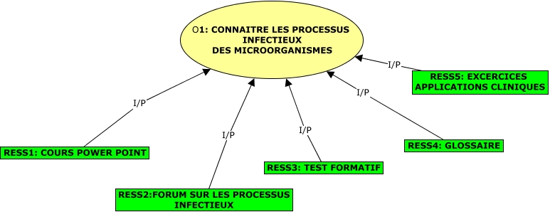 reso1