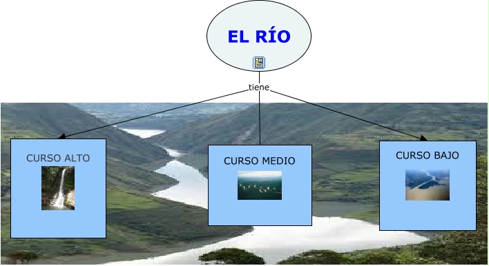 C MAP EL RÍO