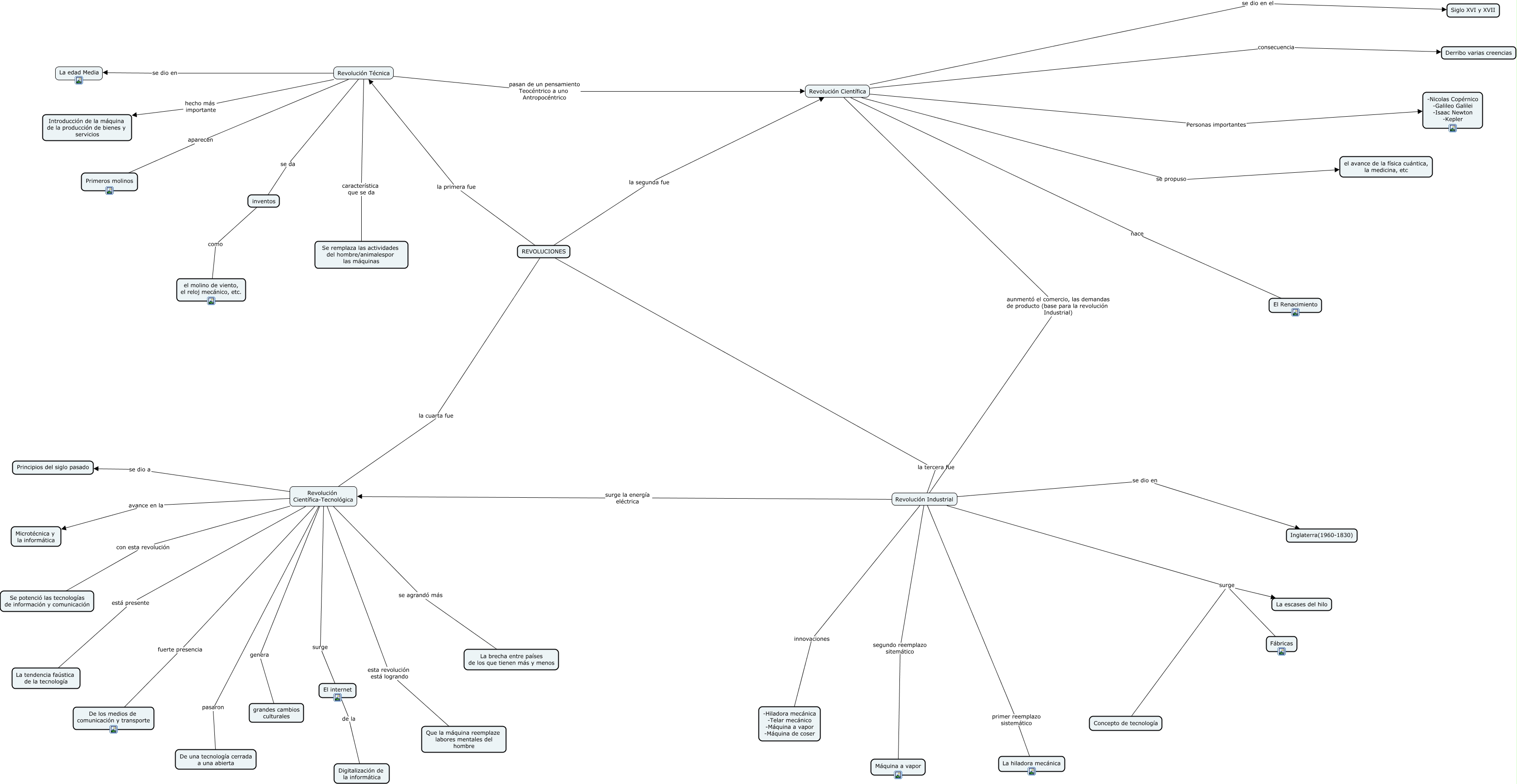 cmap 1