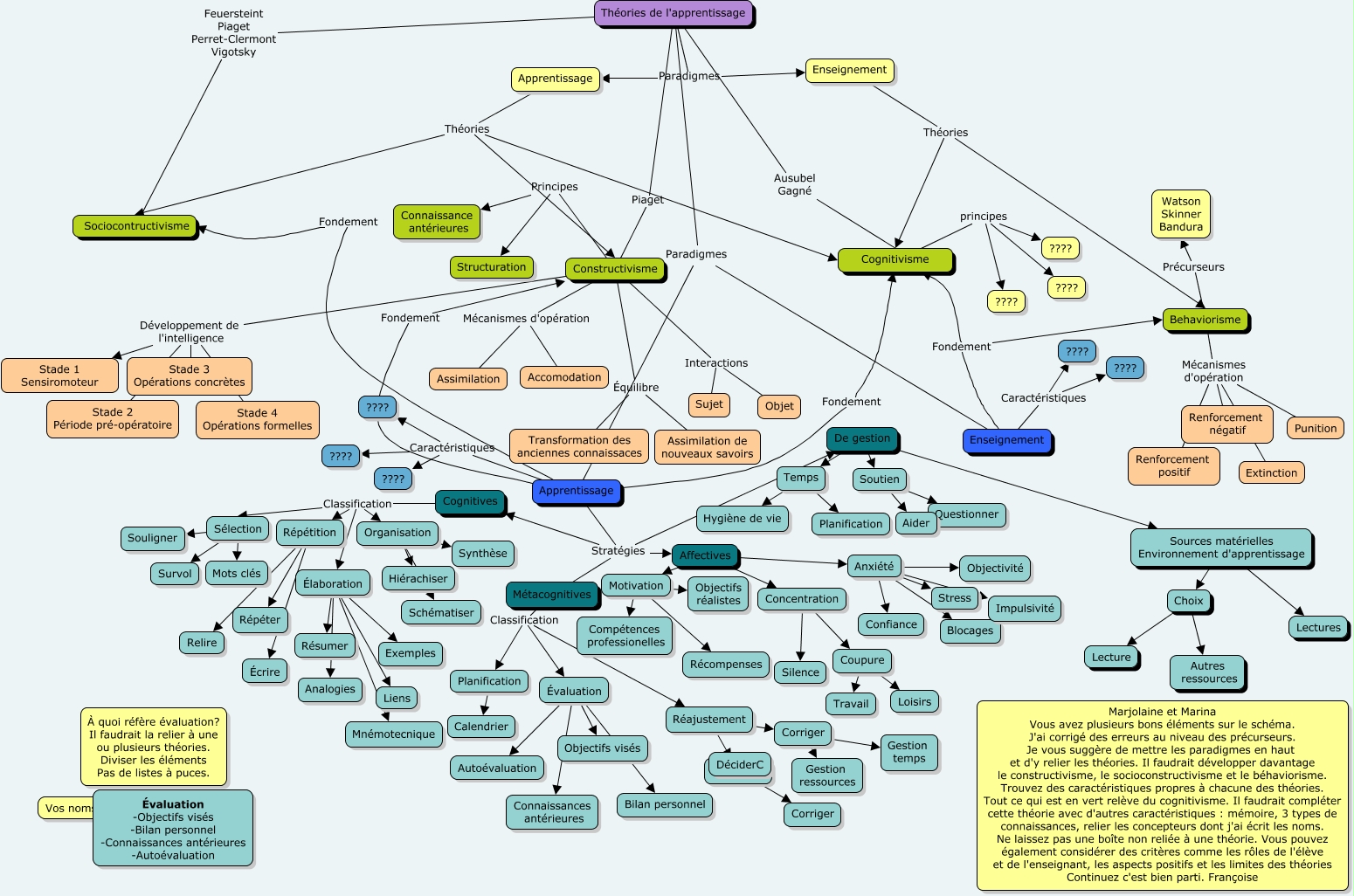 MerloMenard_TP3_FB.cmap