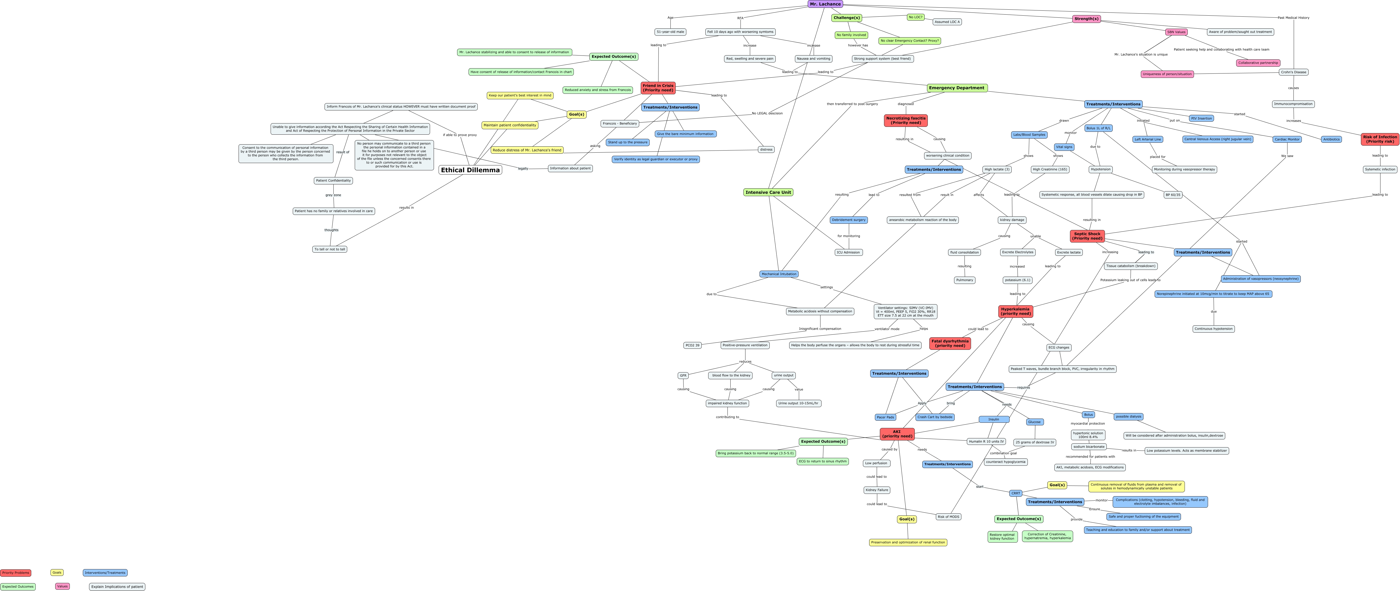 Group4_PS2_FinalReflectionSynthesis