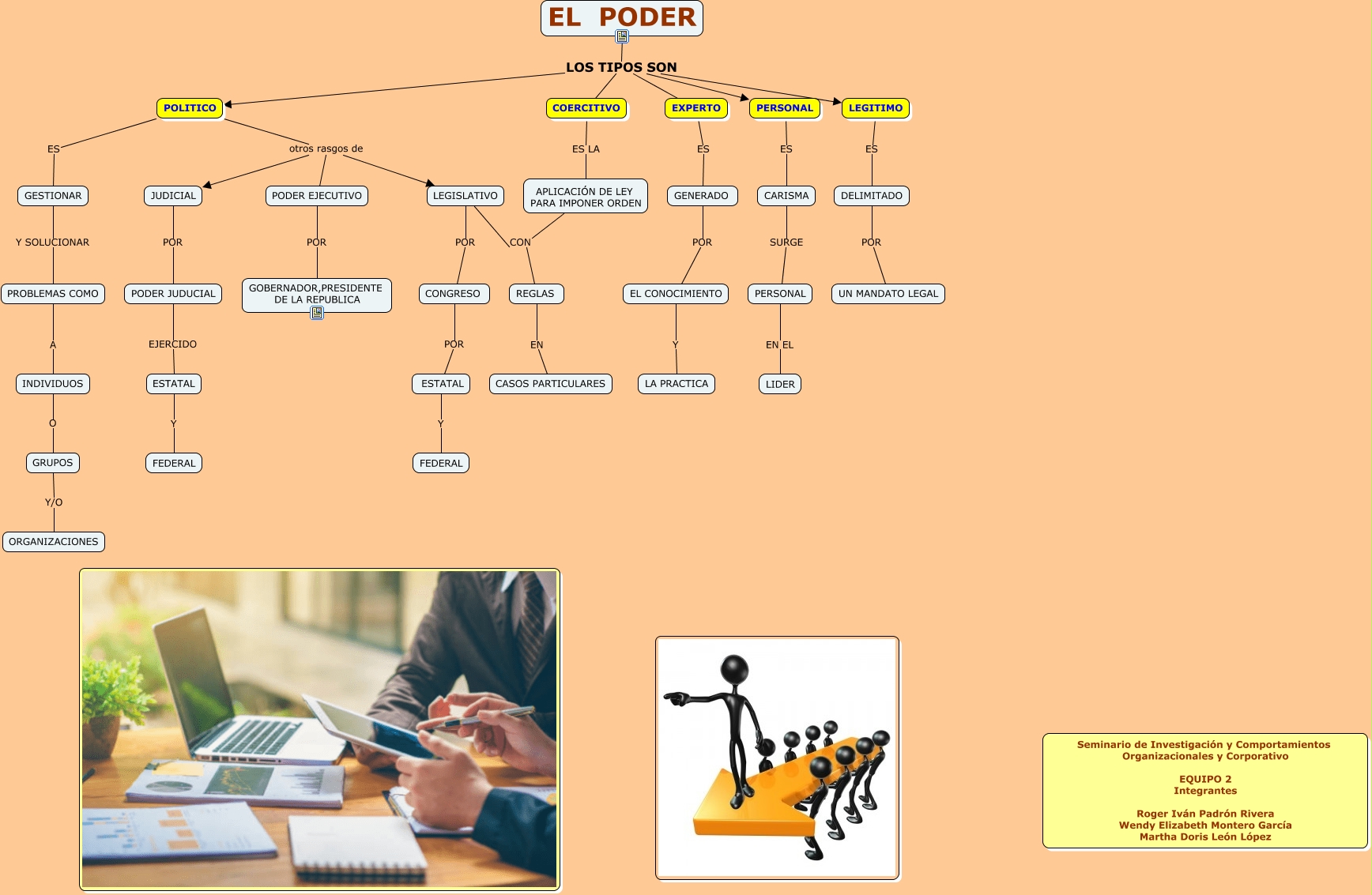 EL PODER EQUIPO 2_19_02_2022