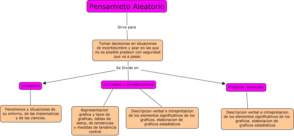 mapa21111111111111 - mapa