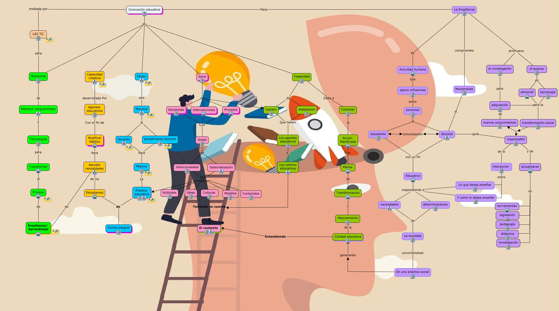 Final con valoración de pertinencia1.1